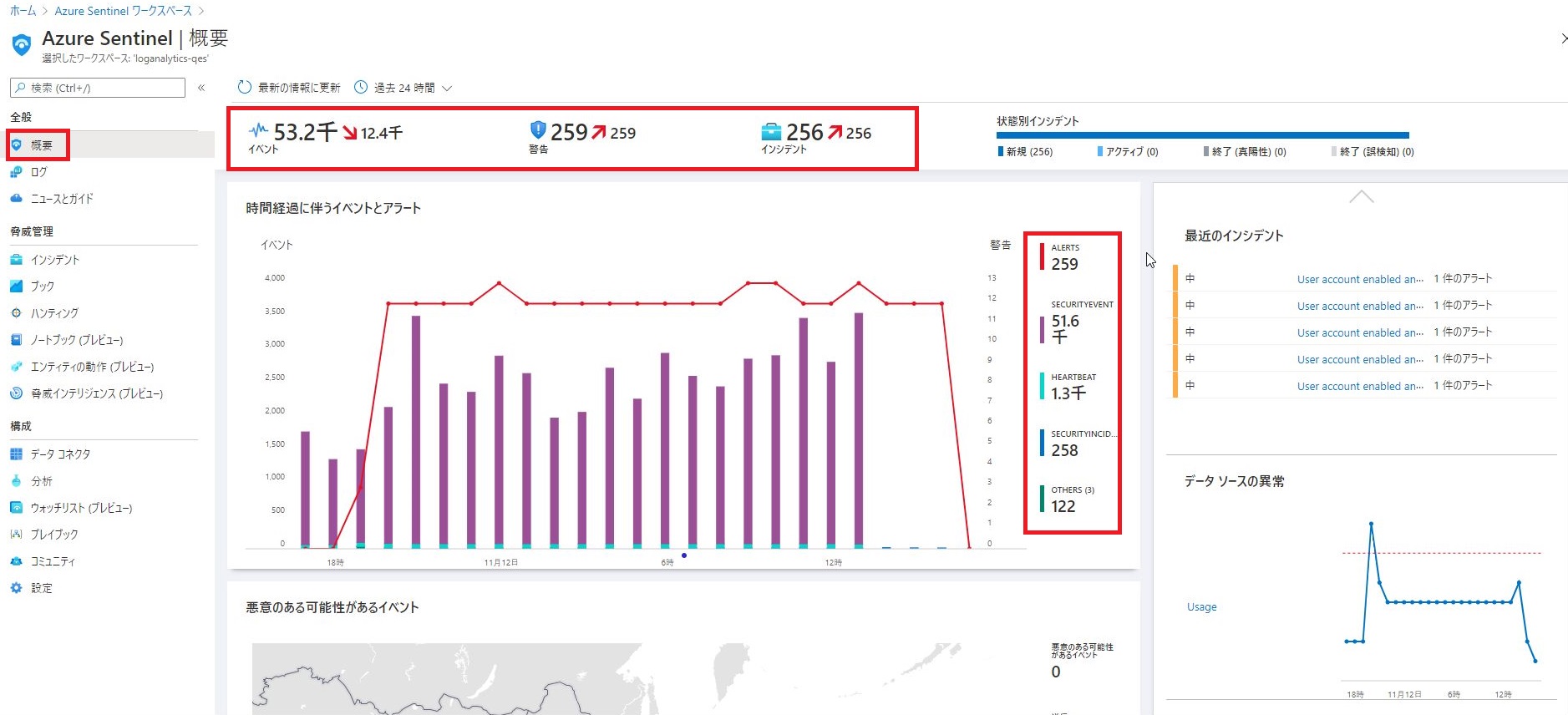 【Azure】Azure Sentinel 第3回 運用編 | QES ブログ